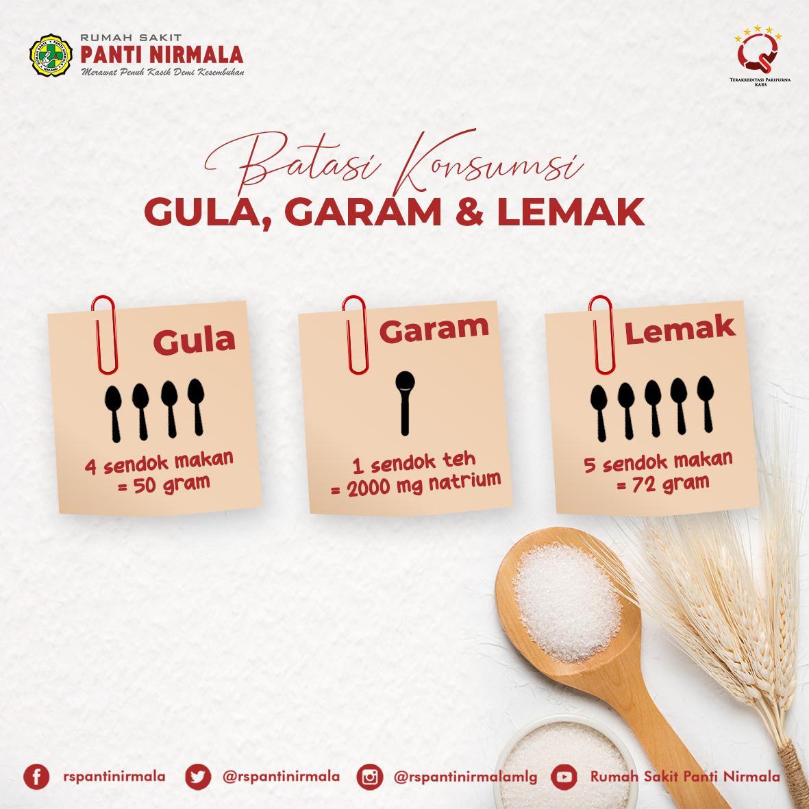 Batasi Konsumsi Gula, Garam & Lemak | Rumah Sakit Panti Nirmala