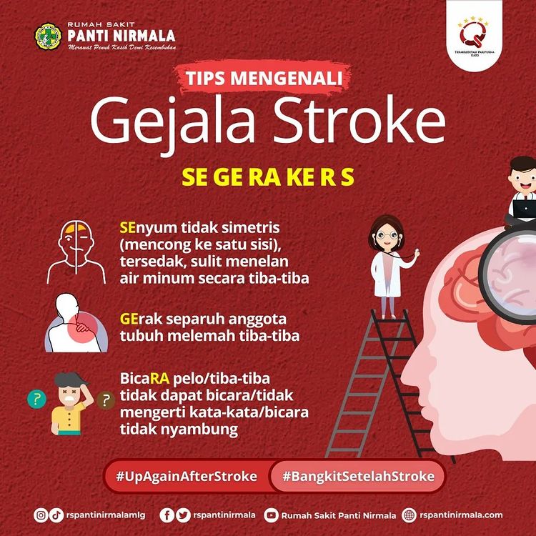 Tips Mengenali Gejala Stroke | Rumah Sakit Panti Nirmala